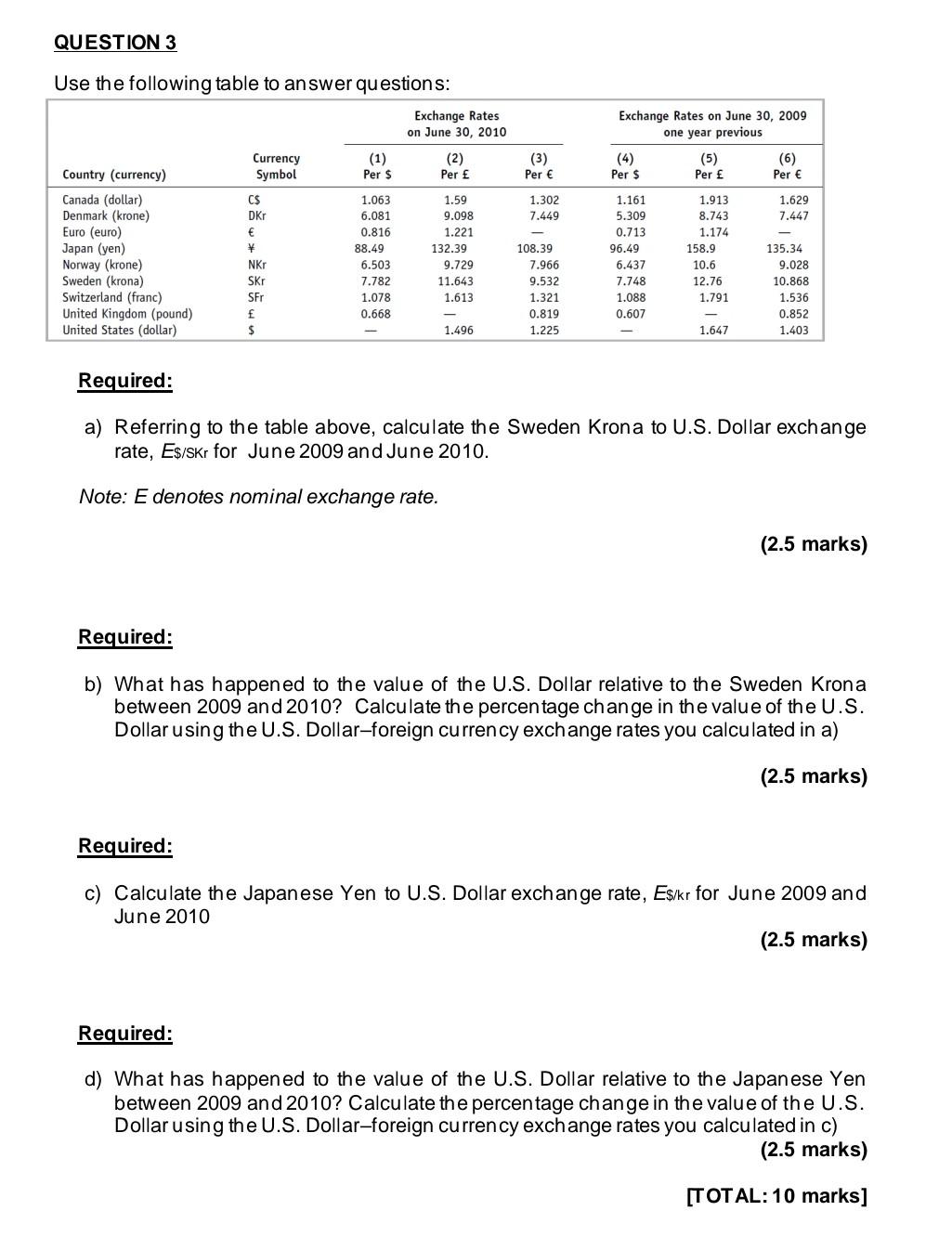 Solved Use the following table to answer questions: | Chegg.com