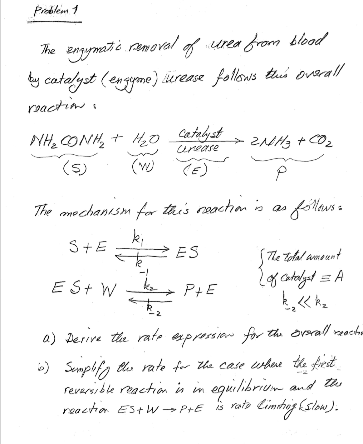 Solved Problem 1The enqumatic removal of urea from blood by | Chegg.com