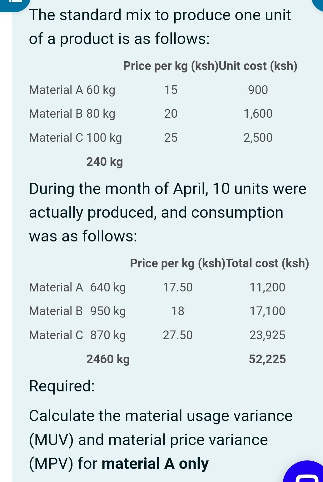 Solved The standard mix to produce one unit of a product is | Chegg.com