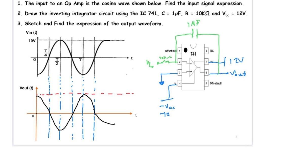 Solved 1. The input to an Op Amp is the cosine wave shown | Chegg.com