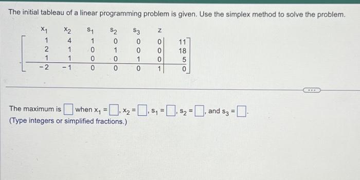 Solved The initial tableau of a linear programming problem | Chegg.com