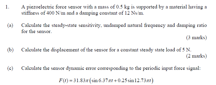 Solved A piezoelectric force sensor with a mass of 0.5kg ﻿is | Chegg.com