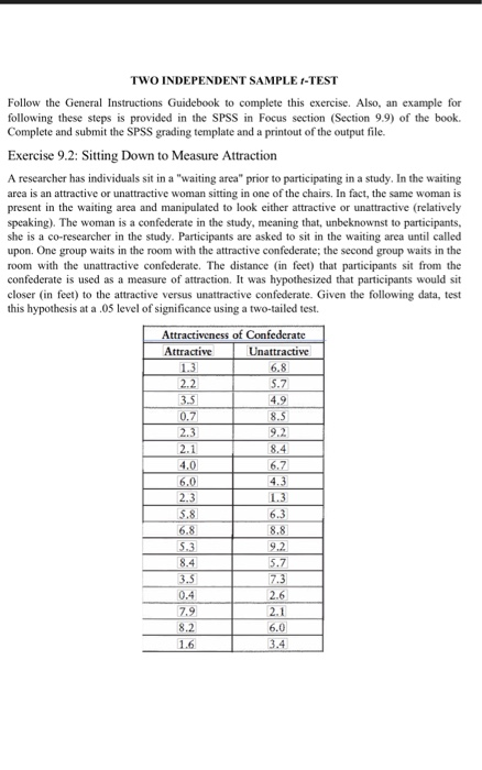 Solved TWO INDEPENDENT SAMPLE -TEST Follow the General | Chegg.com