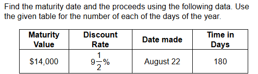 Solved Find the maturity date and the proceeds using the | Chegg.com