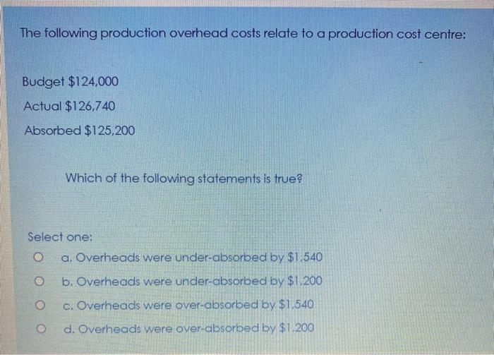 Solved The following production overhead costs relate to a | Chegg.com