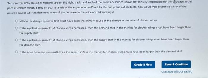 Solved Suppose the market price of chicken wings in a | Chegg.com