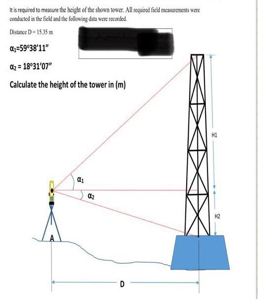 Solved It is required to measure the height of the shown | Chegg.com