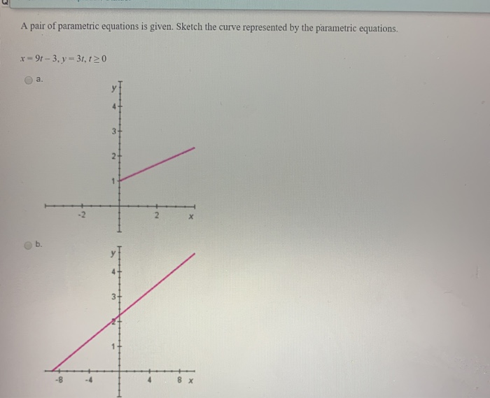 Solved ज A pair of parametric equations is given. Sketch the | Chegg.com