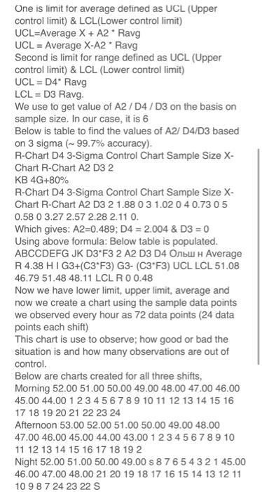Solved One is limit for average defined as UCL (Upper | Chegg.com