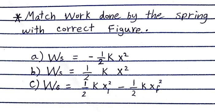 Solved Show me “Spring Force law”And “Work done by the | Chegg.com