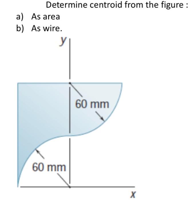 Solved Determine centroid from the figure : a) As area h) | Chegg.com