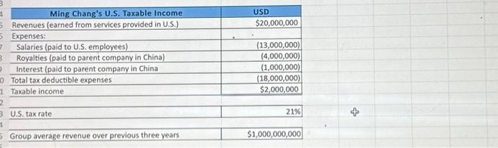 Solved 2 a-1. If so, calculate the amount of BEAT, if any, | Chegg.com