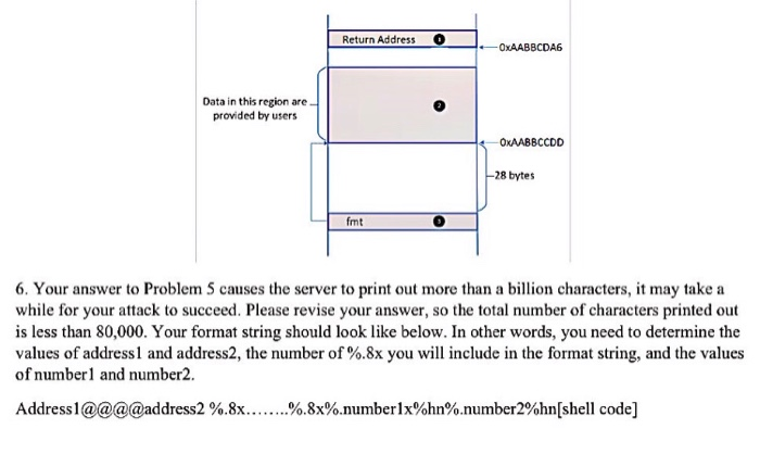1. Both buffer-overflow and format-string | Chegg.com