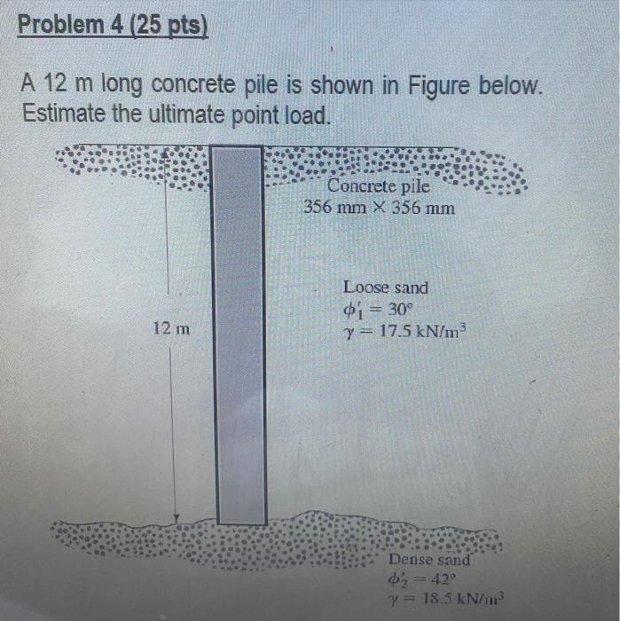 Solved Problem 4 (25 pts) A 12 m long concrete pile is shown | Chegg.com