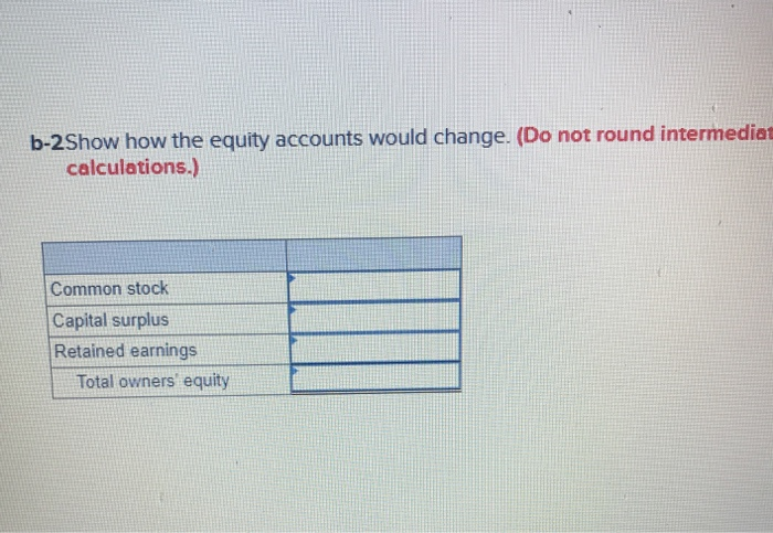 Solved The owners' equity accounts for Vidi International | Chegg.com