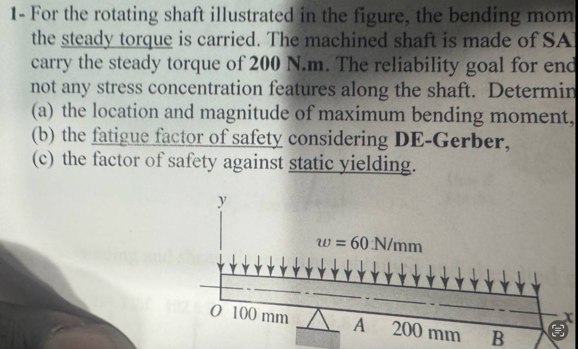 For the rotating shaft illustrated in the figure, the | Chegg.com