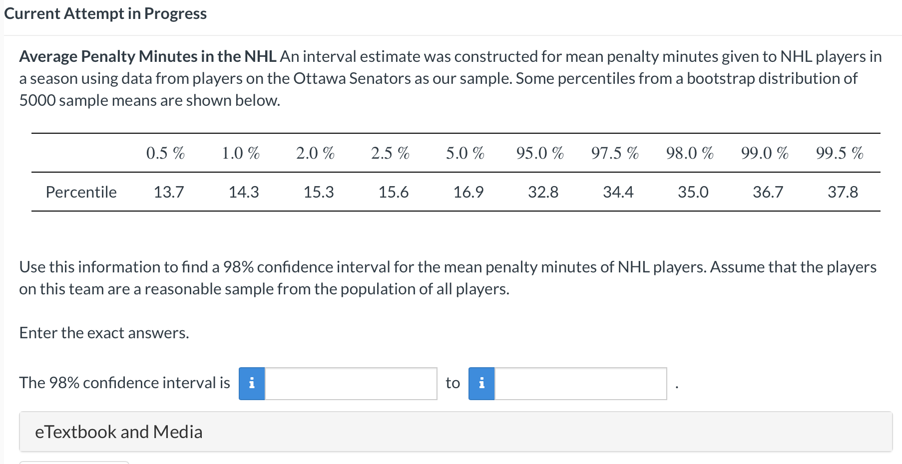 Solved Current Attempt in ProgressAverage Penalty Minutes in | Chegg.com