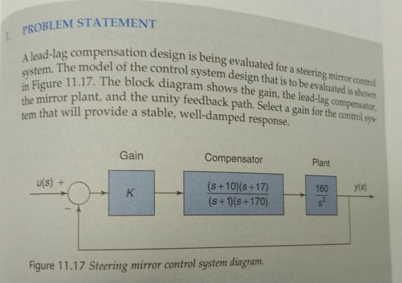 Solved PROBLEM STATEMENT A lead-lag compensation design is | Chegg.com