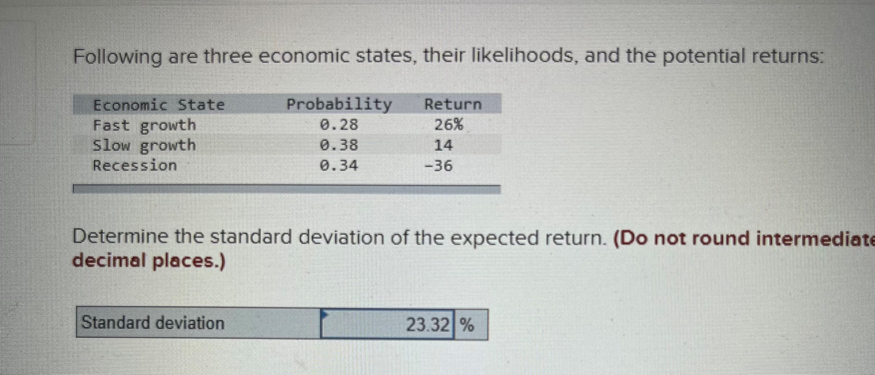 Solved Following are three economic states, their | Chegg.com