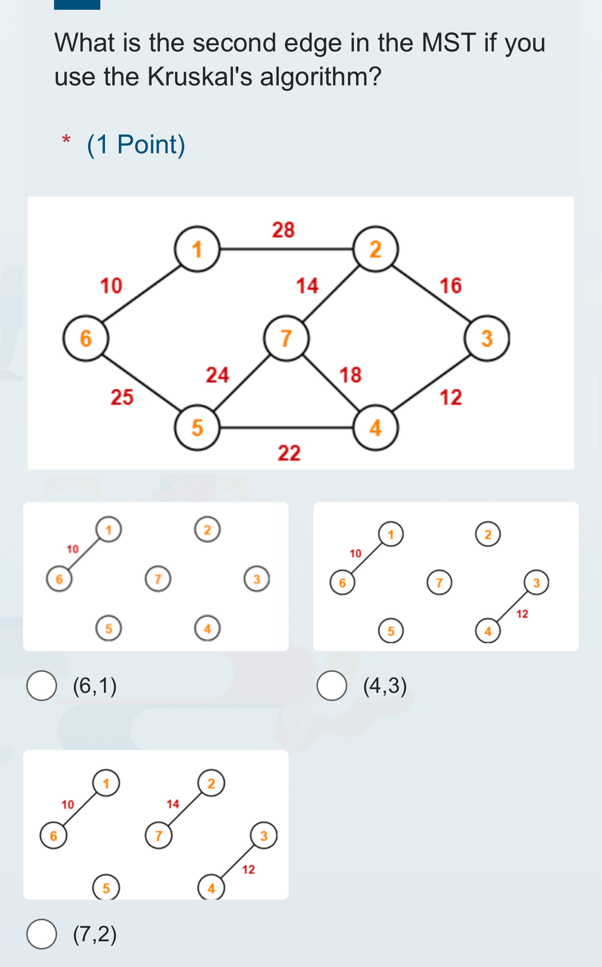 Solved What is the second edge in the MST if you use the | Chegg.com
