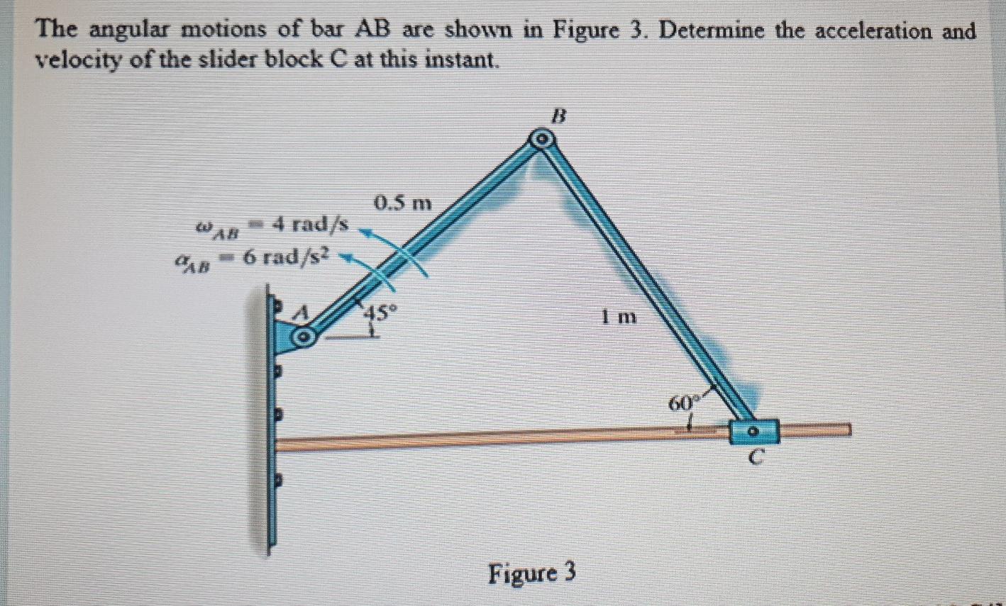 Solved The angular motions of bar AB are shown in Figure 3. | Chegg.com
