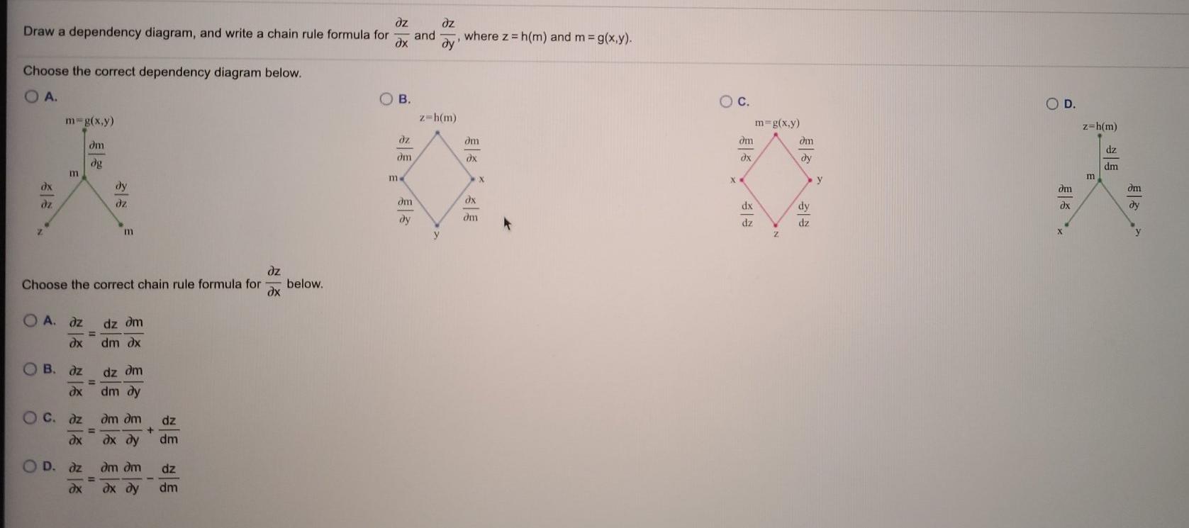 Solved дz OZ Draw a dependency diagram, and write a chain | Chegg.com