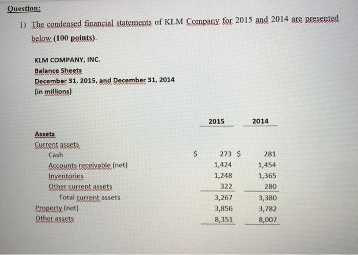 Solved 1) The condensed financial statements of KLM Company | Chegg.com