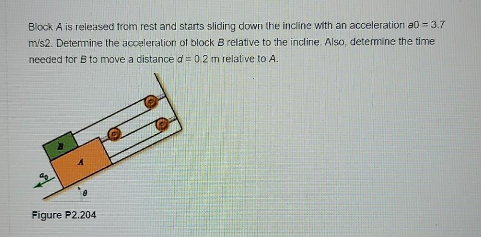 Solved Block A is released from rest and starts sliding down | Chegg.com