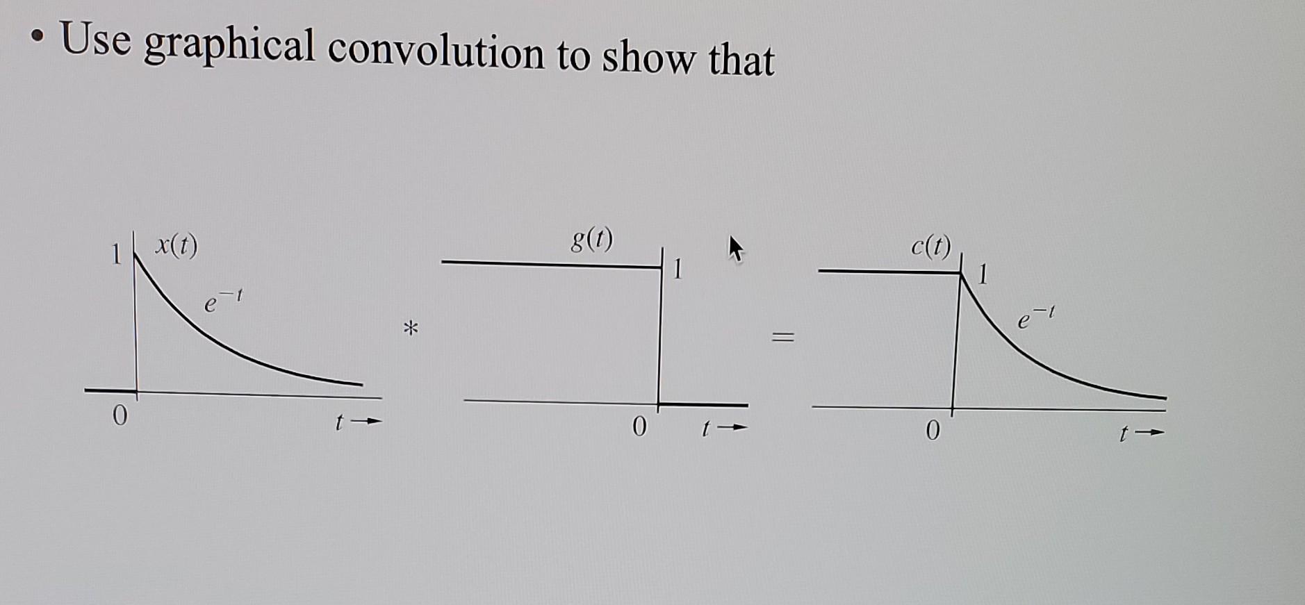 Solved - Use graphical convolution to show that | Chegg.com