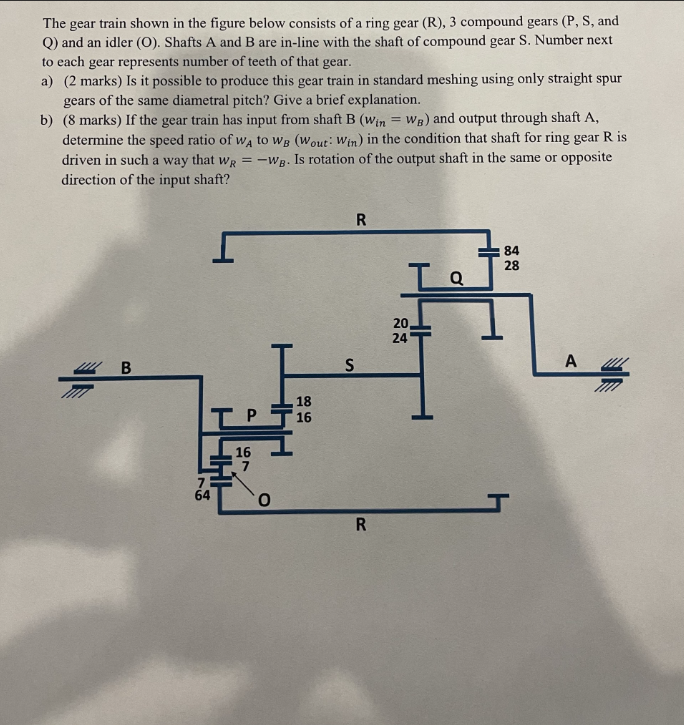 Solved The gear train shown in the figure below consists of | Chegg.com