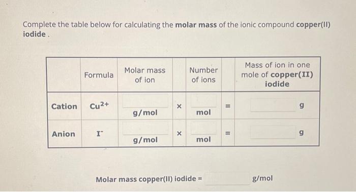 Solved Complete the table below for calculating the molar | Chegg.com