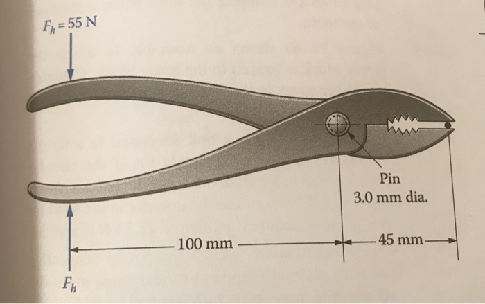 Solved In a pair of pliers, the hinge pin is subjected to | Chegg.com