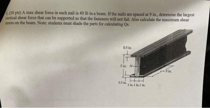 Solved 3. ( 30pts)A max shear force in each nail is 40lb in | Chegg.com