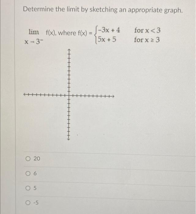 Solved Determine the limit by sketching an appropriate | Chegg.com