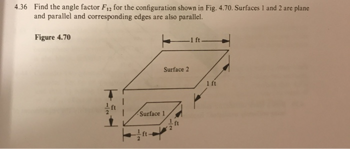 Solved Find the angle factor F12 for the configuration shown | Chegg.com