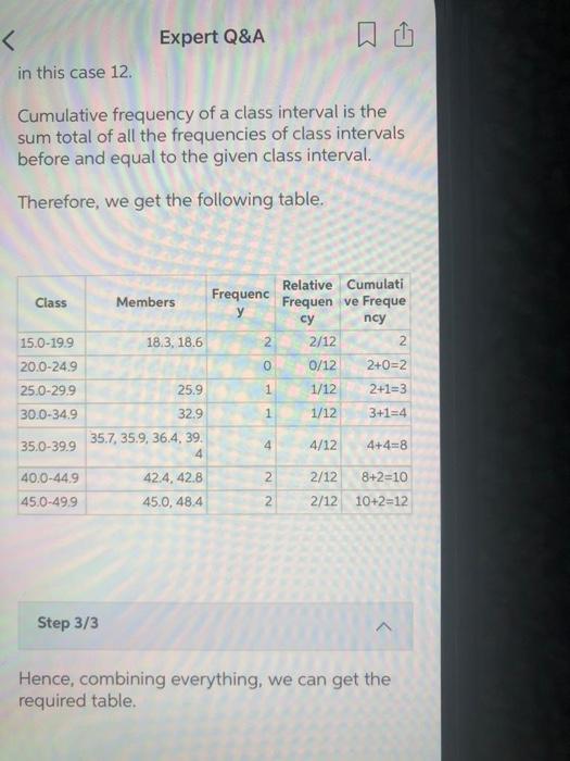 Solved 1. Create a frequency polygon summarizing the scores | Chegg.com