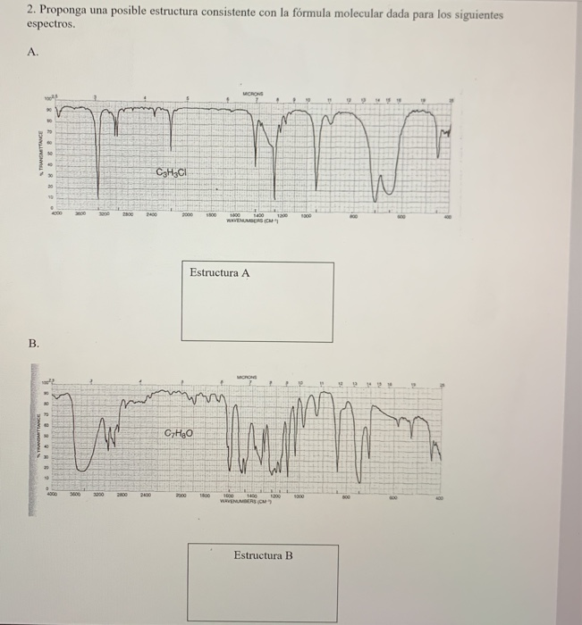 Solved 2. Propose a possible structure consistent with the | Chegg.com