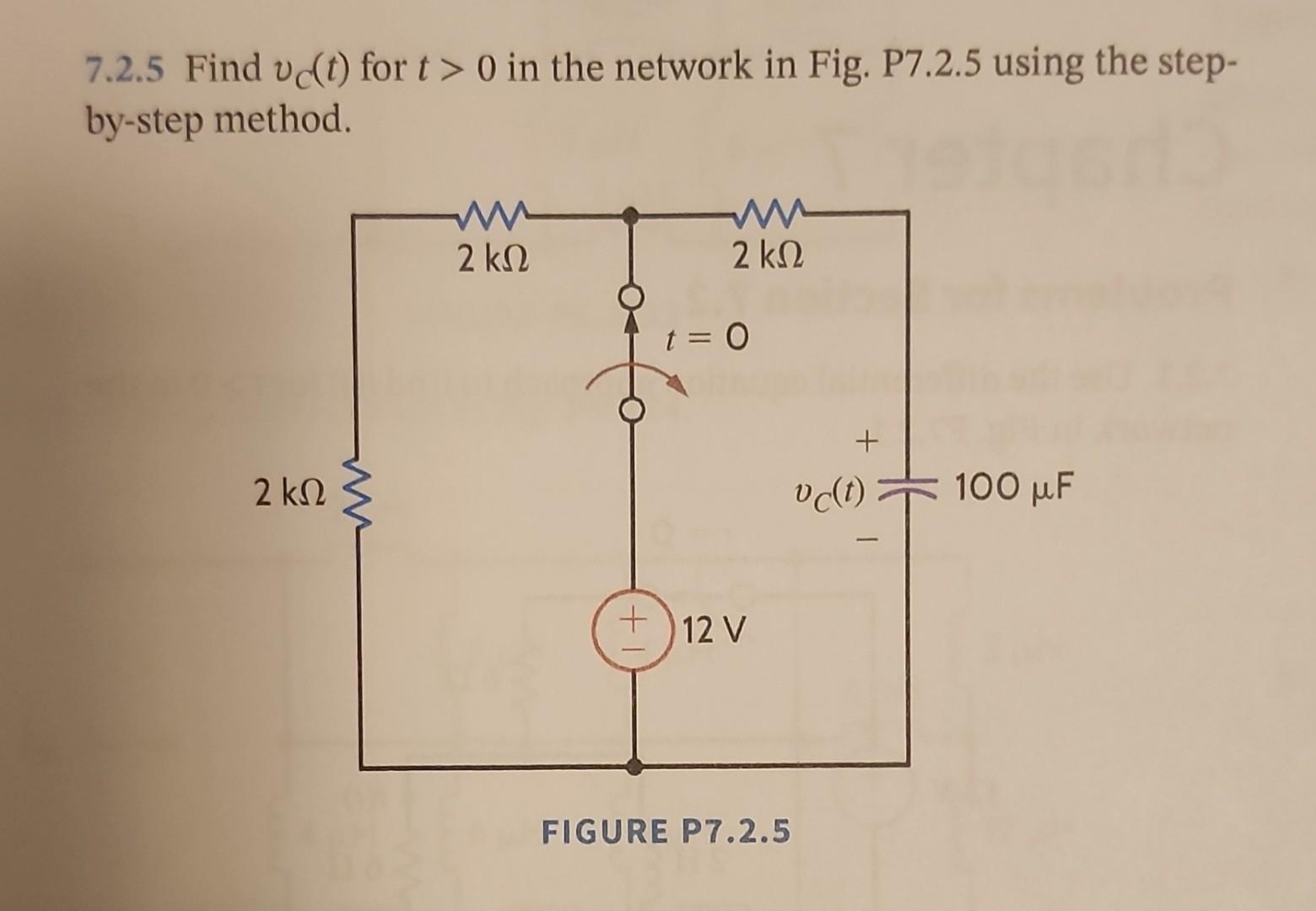 Solved 7.2.5 Find vC(t) for t>0 in the network in Fig. | Chegg.com