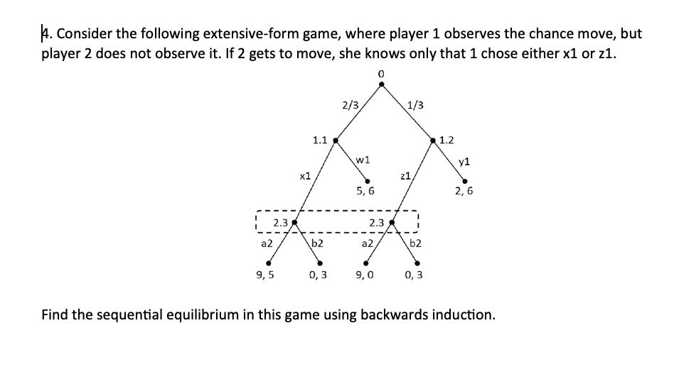 Solved Consider the following extensive-form game, where | Chegg.com