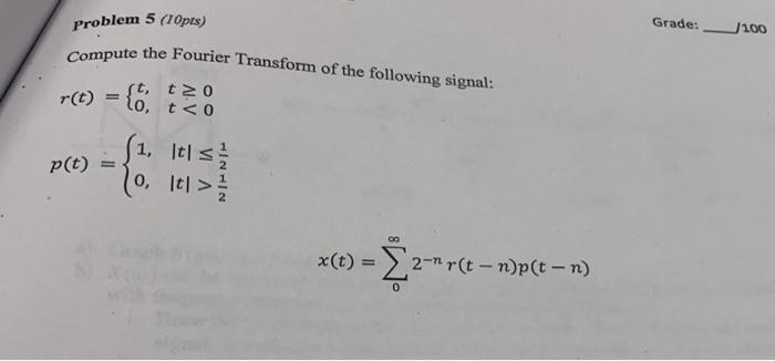 Solved Problem 5 (10pts) Grade: J100 Compute the Fourier | Chegg.com