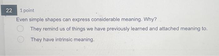 Even simple shapes can express considerable meaning. | Chegg.com