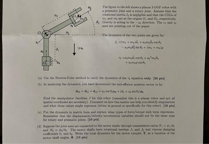 Solved The figure to the left shows a planar 2-DOF robot | Chegg.com