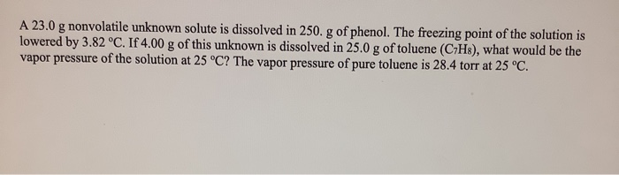 Solved A 23.0 g nonvolatile unknown solute is dissolved in | Chegg.com