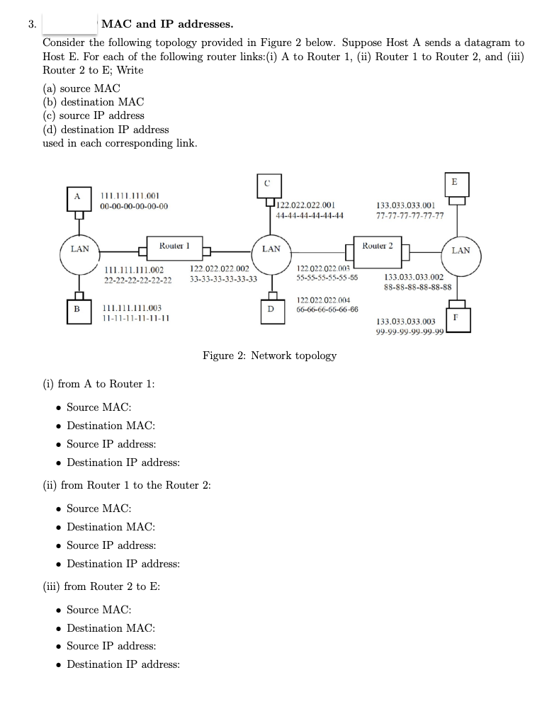 Solved MAC and IP addresses.Consider the following topology | Chegg.com