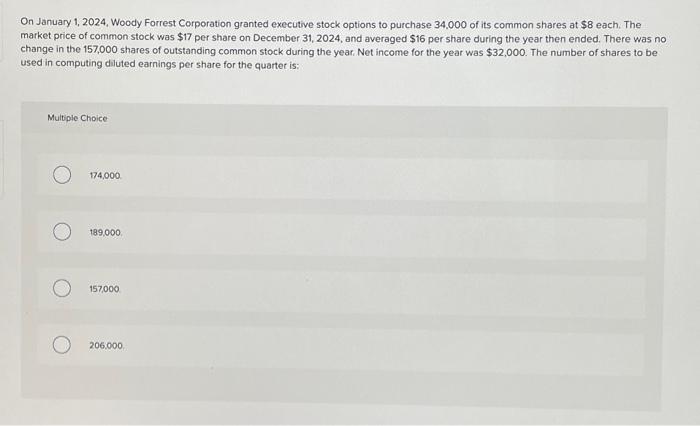 Solved On January 1, 2024, Woody Forrest Corporation granted | Chegg.com