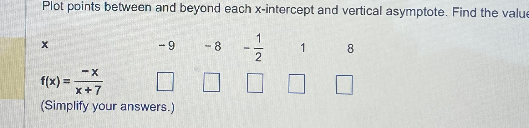 Solved Plot points between and beyond each x-intercept and | Chegg.com