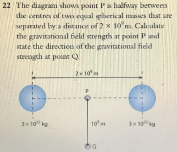 Solved The diagram shows point P is halfway between the | Chegg.com