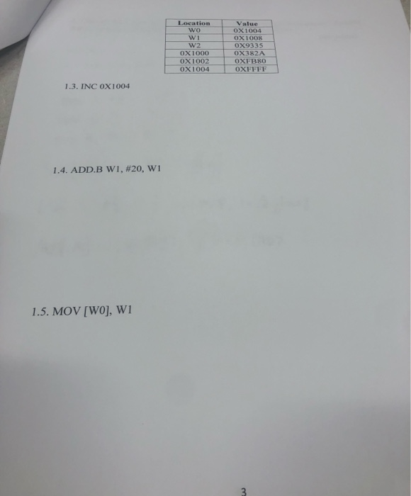 Solved Location wo WI W2 Value OX1004 OX 1008 OX9335 OX382A | Chegg.com