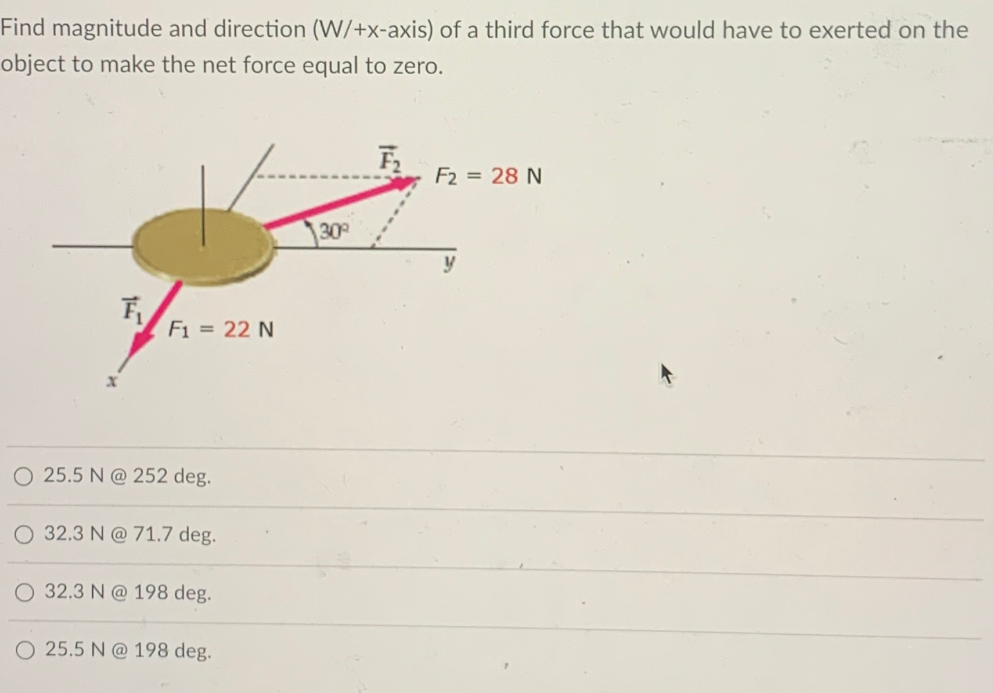 Solved Find magnitude and direction (W/+x-axis) ﻿of a third | Chegg.com
