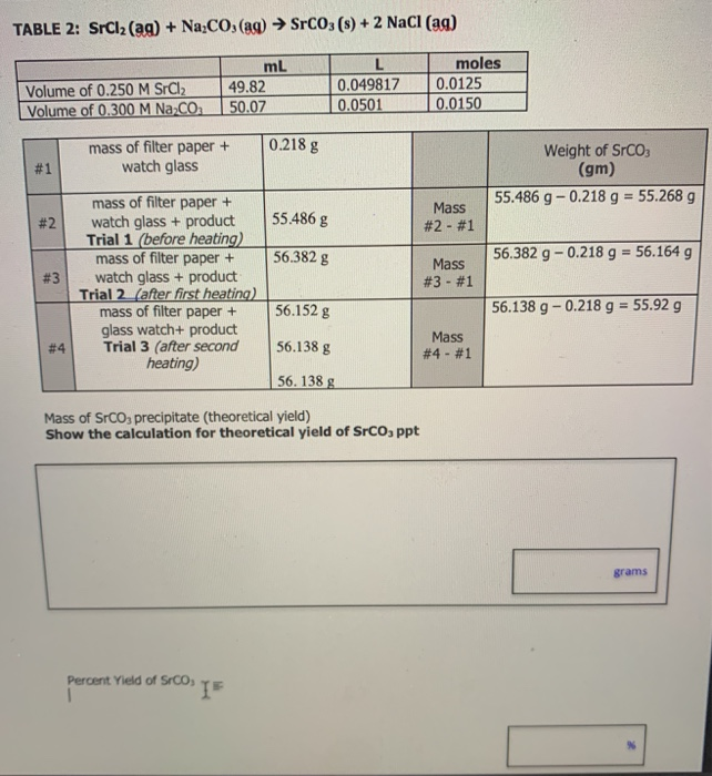 Solved caculate theoretical yield of ppt in grams and | Chegg.com